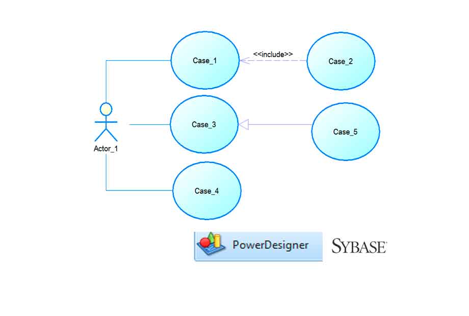 A UML use case with PowerDesigner (in Russian) | Как создать UML use ...