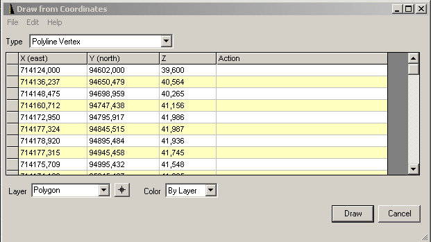 61 INFO HOW TO PLOT X Y Z COORDINATES IN EXCEL WITH VIDEO TUTORIAL Plot 61-info-how-to-plot-x-y-z-coordinates-in-excel-with-video-tutorial-plot
