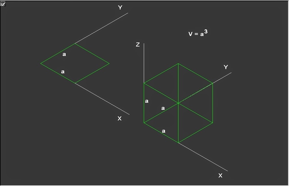 Doubling the cube or the Delian problem
