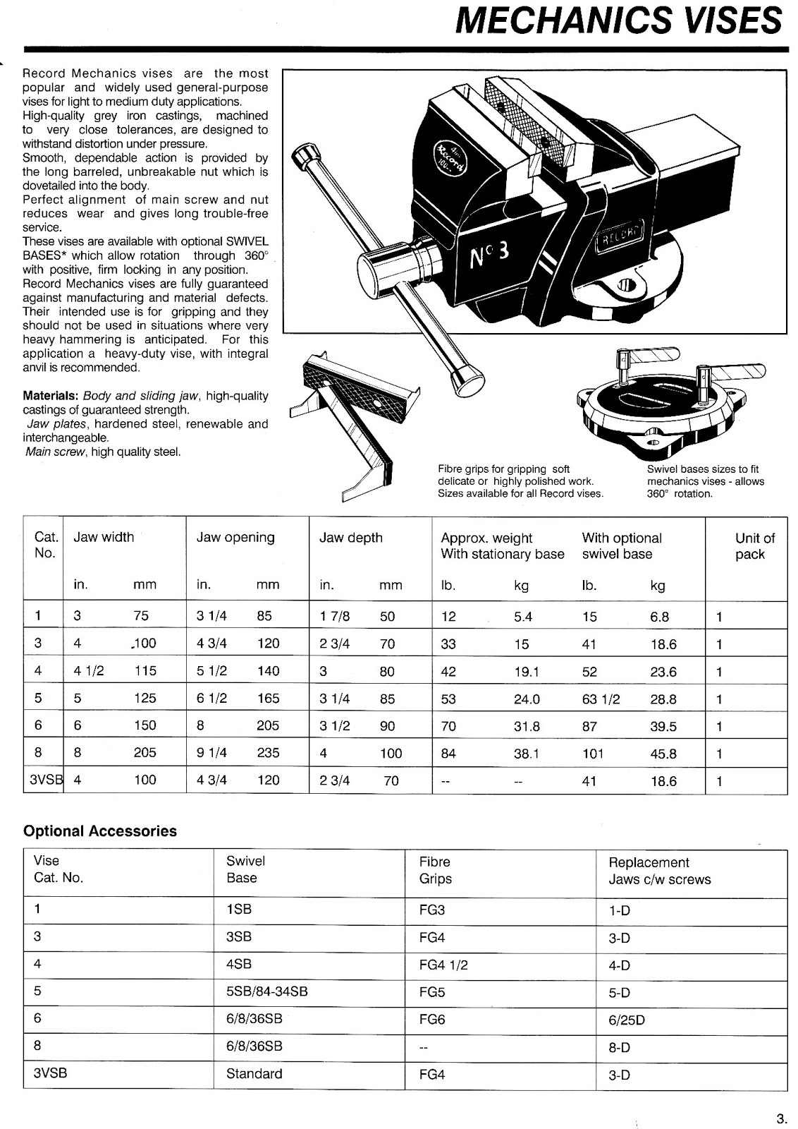 Progress is fine, but it's gone on for too long.: One of my vices is ...