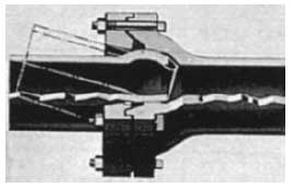 Ball and Socket Joints, Universal Pipe Joints, Compression Sleeve ...