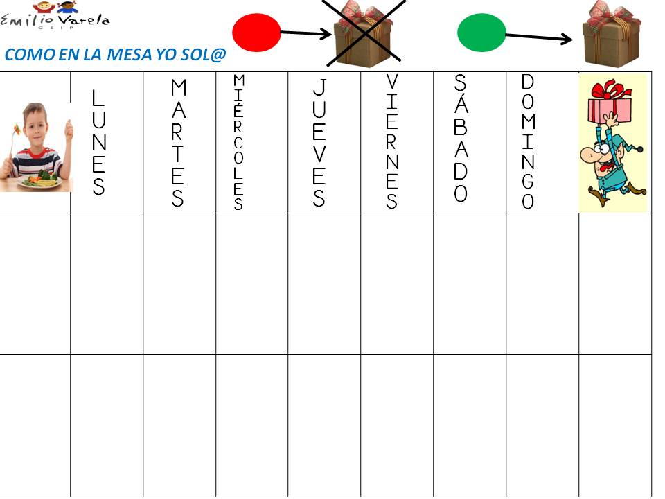 Guiando tus pasos: MEJORAR O CAMBIAR UNA CONDUCTA NO DESEADA