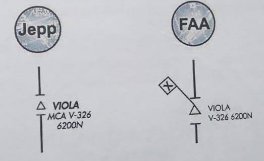 MEA, MOCA, MAA, MRA and MCA