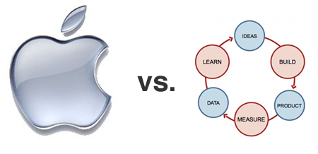 Apple Computer Inc. Rong.Ni