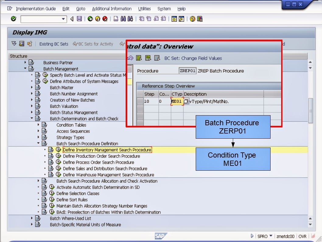 青蛙SAP分享 Froggy's SAP sharing: PP Repetitive Manufacturing Pull List ...