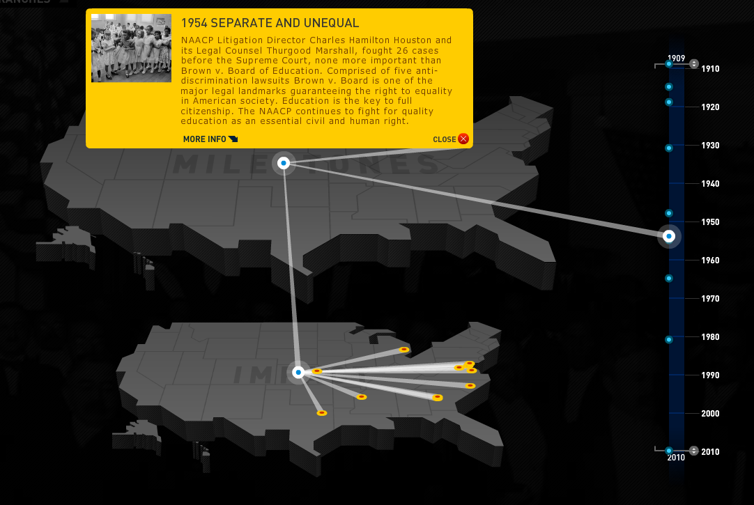 Learning Never Stops: 6 powerful interactive history sites