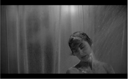 ABJ Productions: Psycho: Camera Angles Analysis