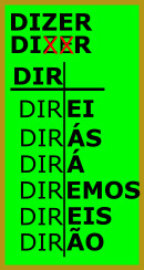 HABLEMOS DE PORTUGUÉS DE BRASIL: "Futuro do Presente do Indicativo ...