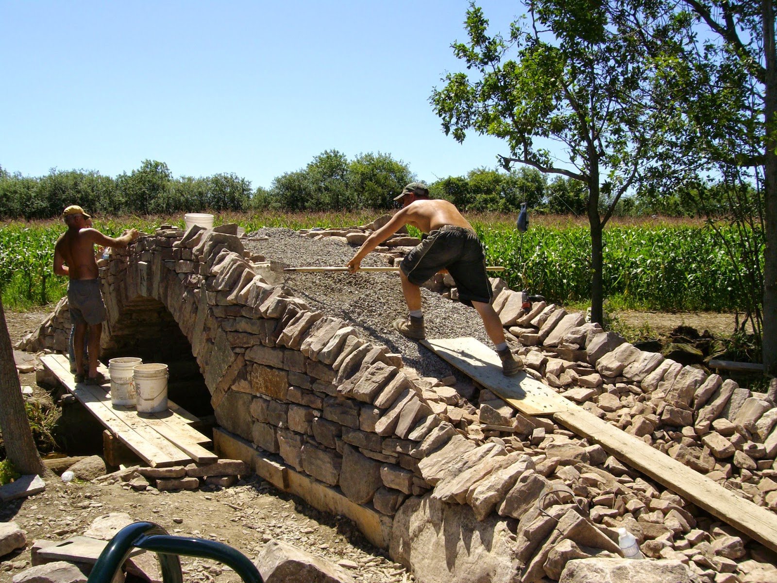 Thinking With My Hands: Backs to Bridges