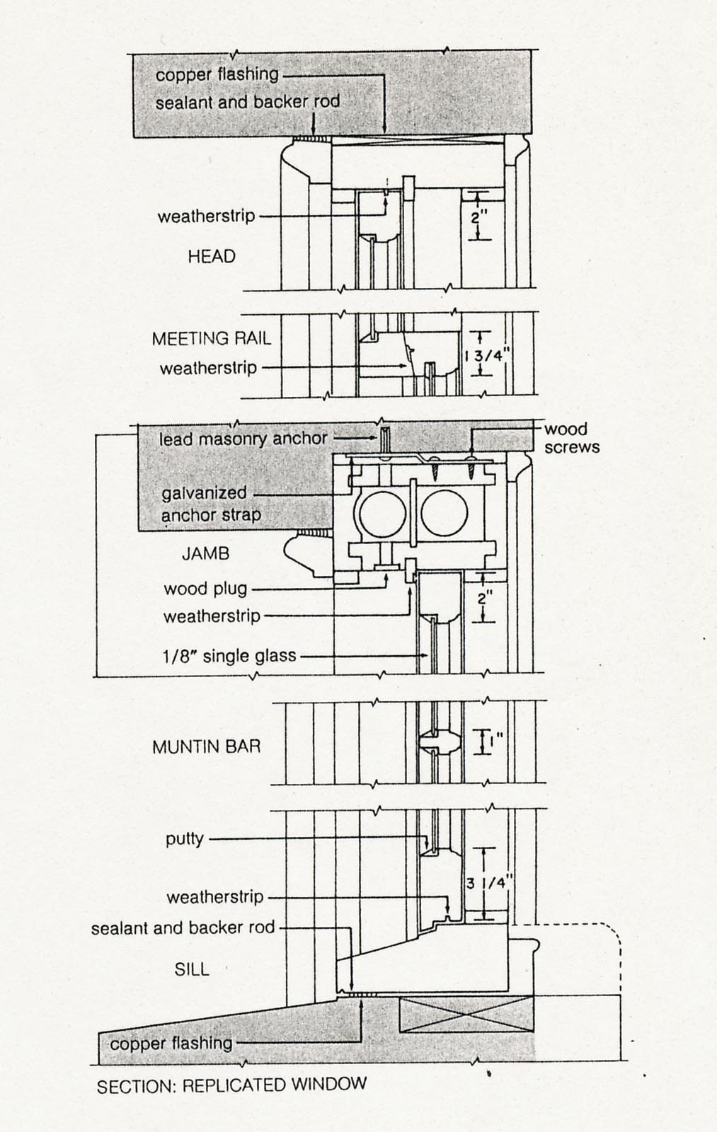 Camden Windows - Ellis Island Project