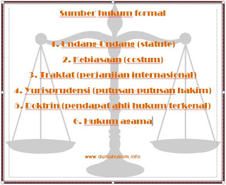 Sumber sumber hukum di Indonesia