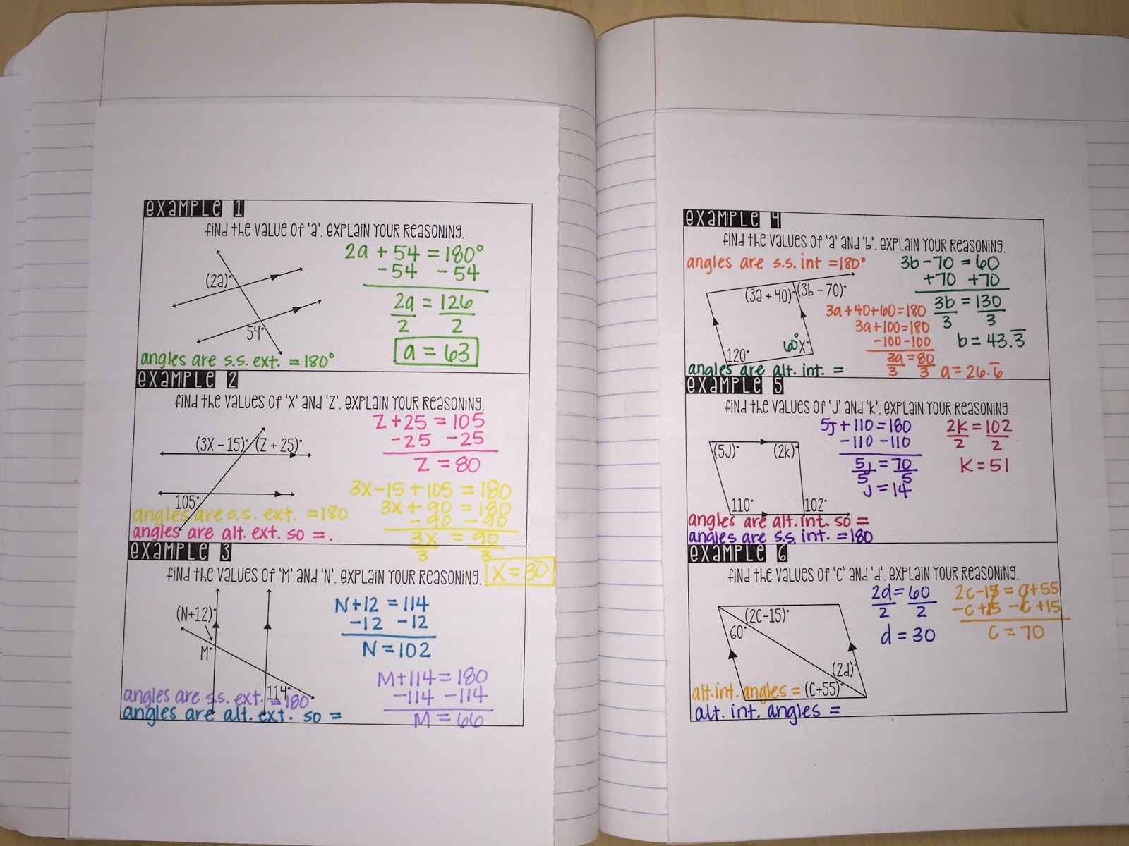 Parallel Lines INB Sneak Peek | Mrs. Newell's Math
