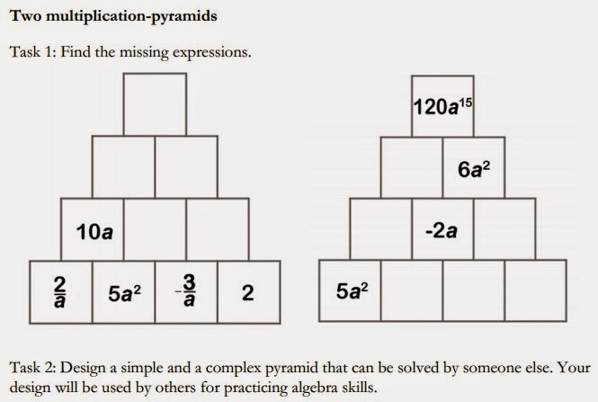 Resourceaholic: The Hidden Treasures of Shell Centre