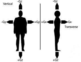 Suborbital Scientist Training