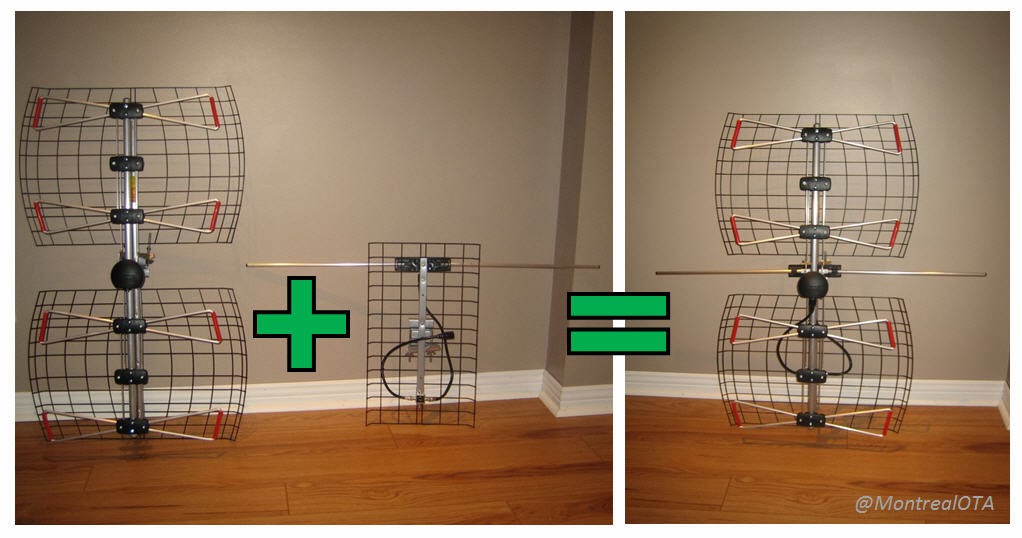 Antennas Direct Vhf Retrofit Kit Review at Abbey Takasuka blog