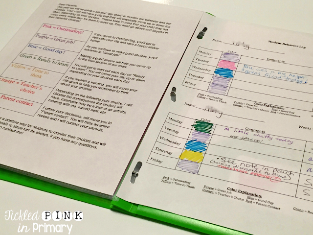 The Elementary Entourage: Positive Parent Communication {w/Tickled Pink ...