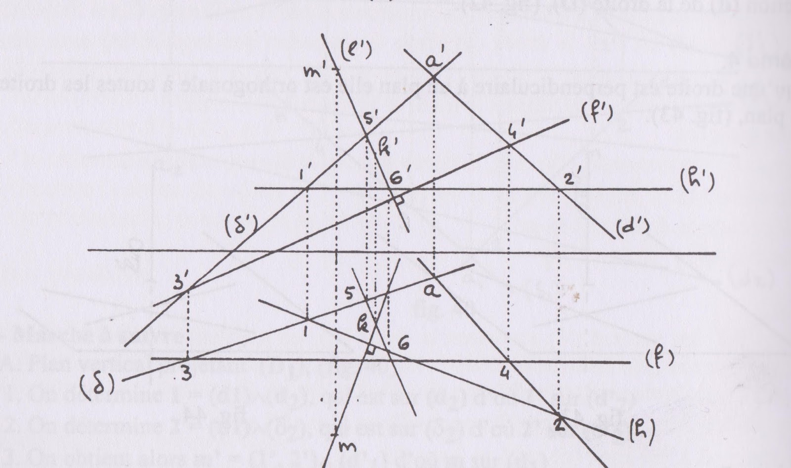 BLOG: NOTIONS ÉLÉMENTAIRES DE GÉOMÉTRIE DESCRIPTIVE - PARTIE 2 : LE PLAN