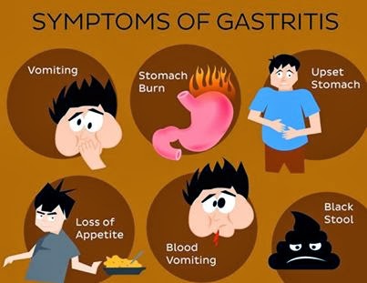 info..info..info..: Simptom Gastrik