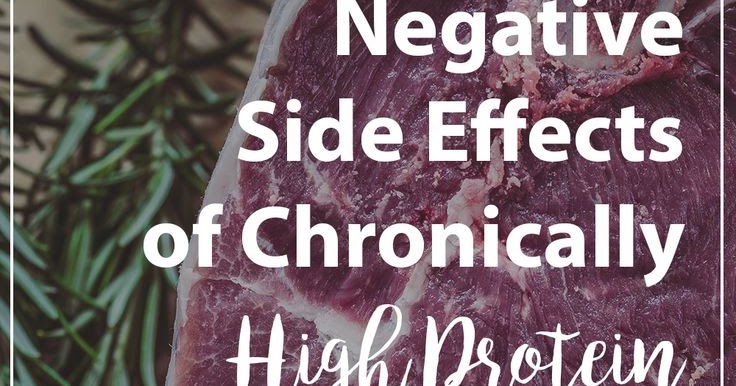 Fitnex Pro: Harmful Effects Of Too Much Protein To Your Health