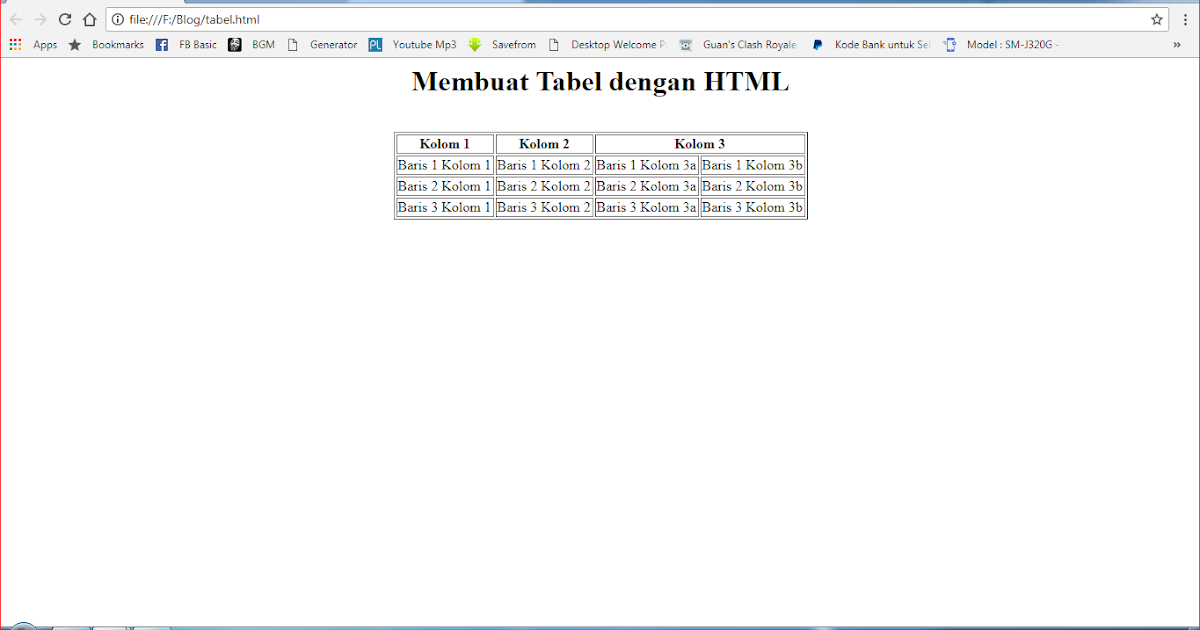 Guan Kode: Cara Membuat Tabel dengan HTML