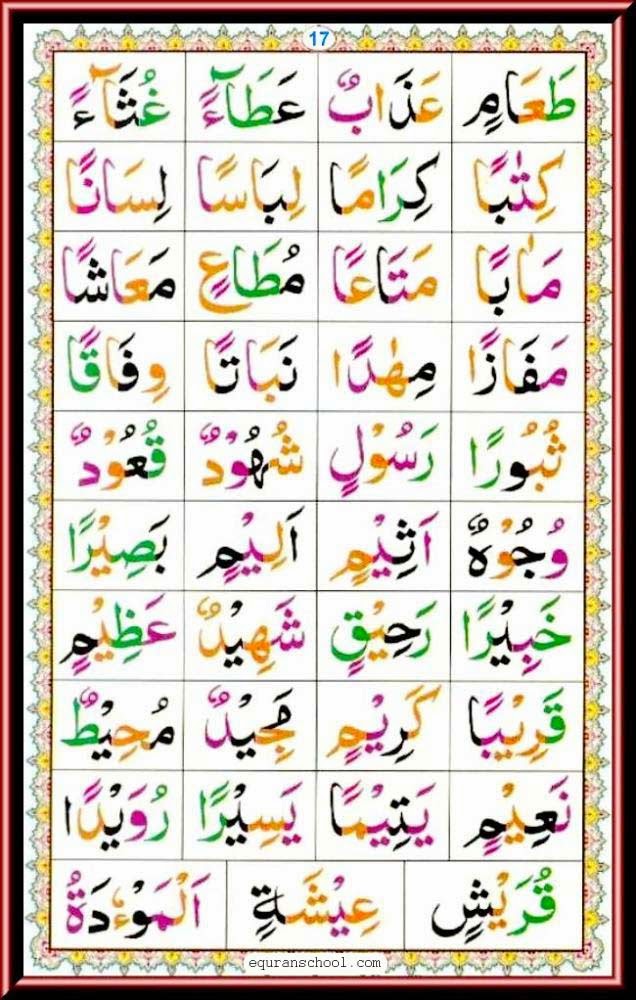 Read Quran-e-Pak: Noorani Qaida (Page No 16 to 20)