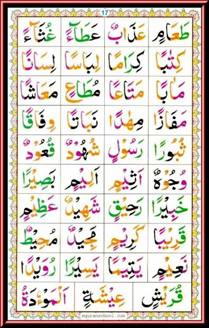 Read Quran-e-Pak: Noorani Qaida (Page No 16 to 20)