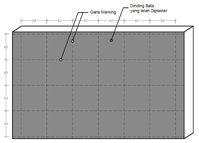 Metode Pelaksanaan Pemasangan Aluminium Composite Panel (ACP) - Pasang ...