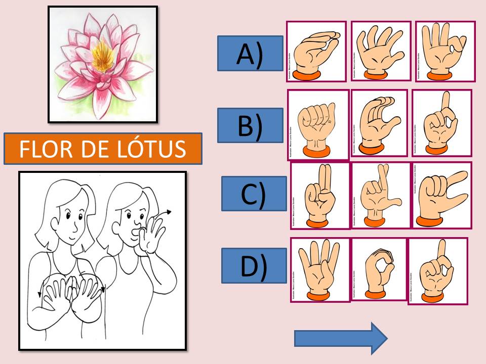 Configuracao De Maos Libras - LIBRAIN Configuracao De Maos Libras - LIBRAIN
