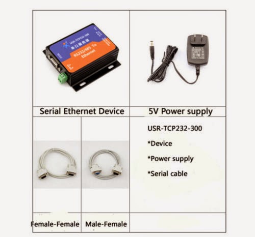 A-Teknik: Jual Rs232 Rs485 Serial To Ethernet Tcp / ip Converter