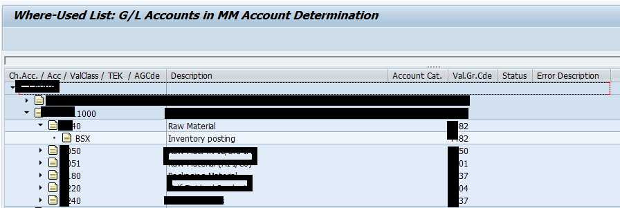 MM-FI integration: Account determination simulator | SAP Online Guides