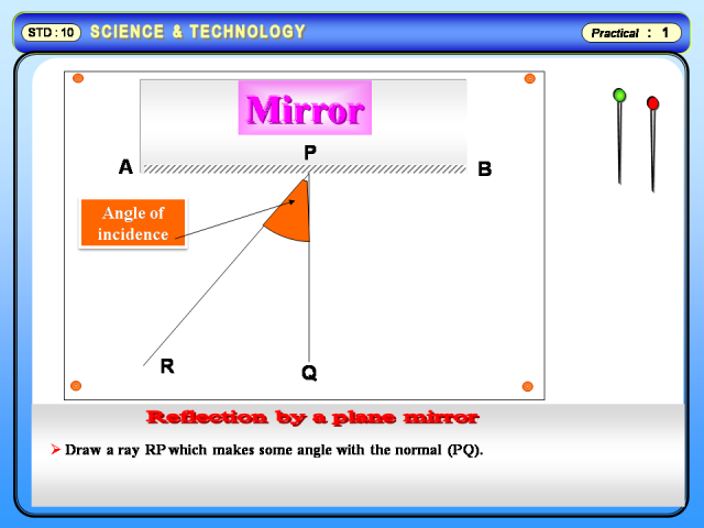 Physics Learn: . TO VERIFY THE LAWS OF REFLECTION USING A PLANE MIRROR ...