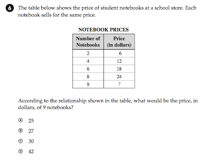 Function Tables and Area & Perimeter - The Teachaholic