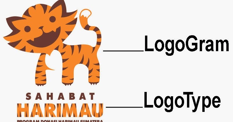 Pengertian Logogram & Logotype | Hengki Candra