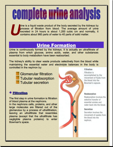 Complete Urine analysis book