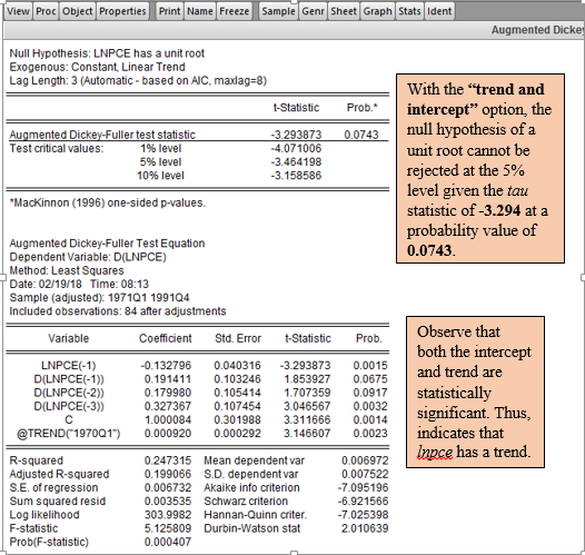 CrunchEconometrix: Time Series Analysis (Lecture 3): How to Perform ...