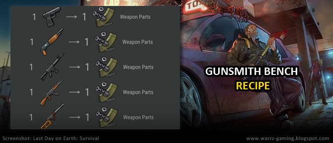 WARRZ GAMING: Last Day on Earth: Survival - Gunsmith Bench: Blueprint ...