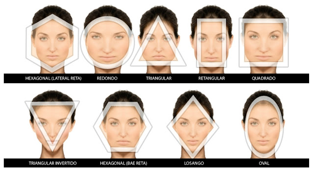 Camila Lambert Makeup: Contorno facial ideal para cada formato de rosto