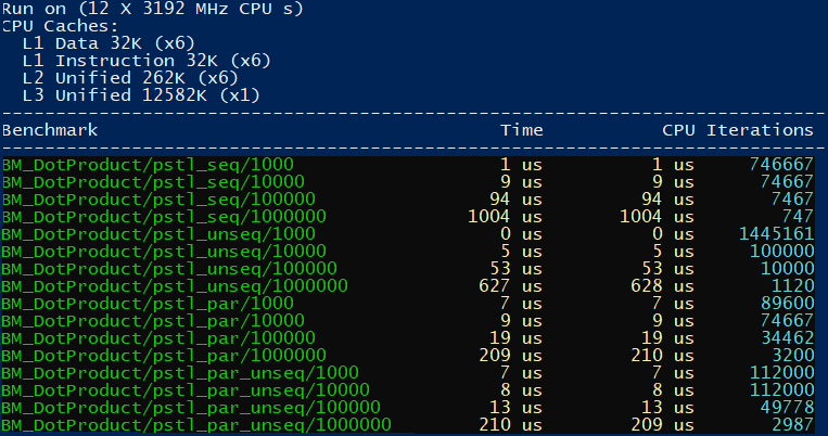How to Boost Performance With Intel Parallel STL and C++17 Parallel Algorithms