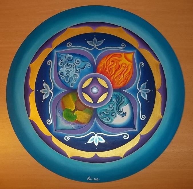 Arte y Mandalas: Mandalas