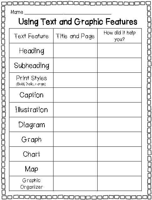 Ginger Snaps: Project Idea and Text Feature Chart