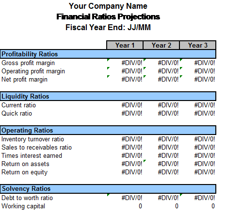 Financial Projection of Ratios (3 Years) (Free Accounting and Finance ...