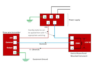 Electronics Display System: How to wire 4 - 20mA Transmitter? Wiring ...