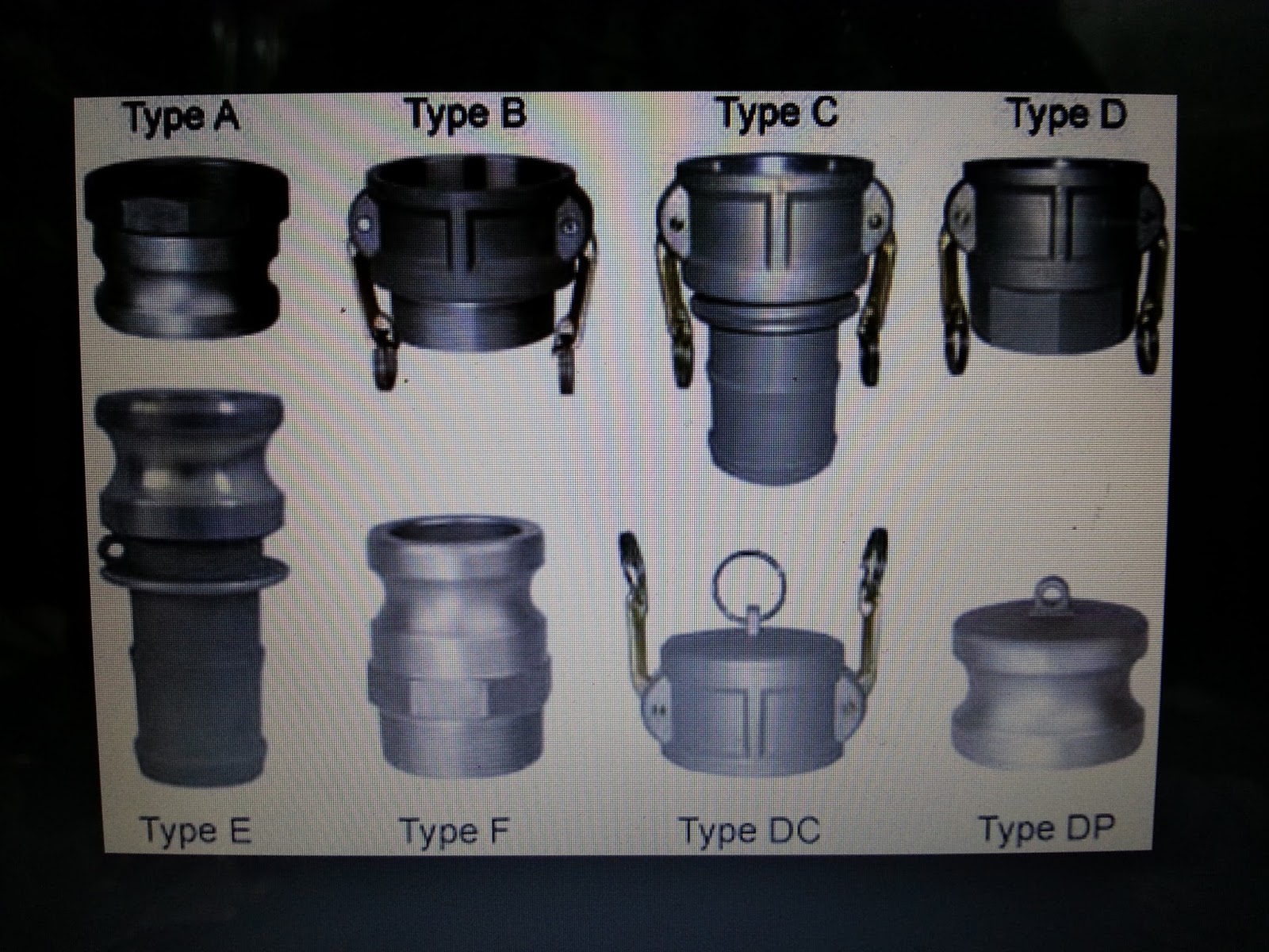 Male and Female SS Camlock connector DN 100 , Opposite connection BSP ...