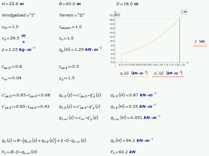Marco s Stuff MathCAD In Structural Engineering marco-s-stuff-mathcad-in-structural-engineering