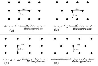 PELEDAKAN DAN PEMBORAN
