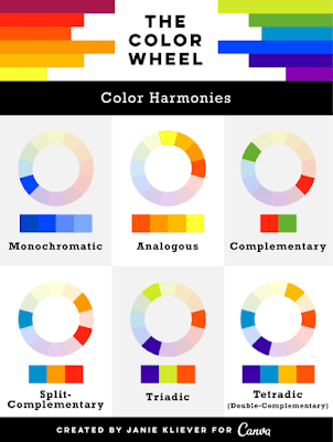 Isltilah Warna Monoton dan Duoton dalam Dunia Percetakan