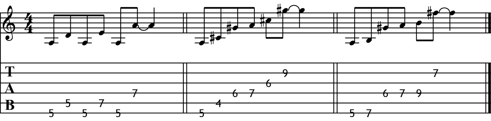 These Tips Kill Scale Boredom Once and for All... | Creative Guitar Studio