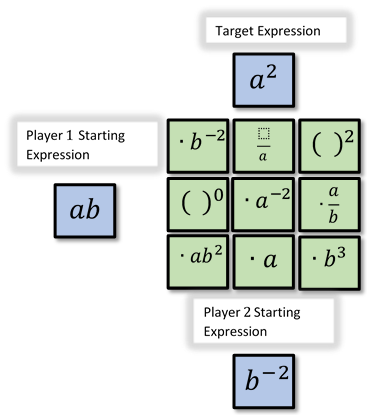 Don't Panic, The Answer is 42: Exponent Rules GAME