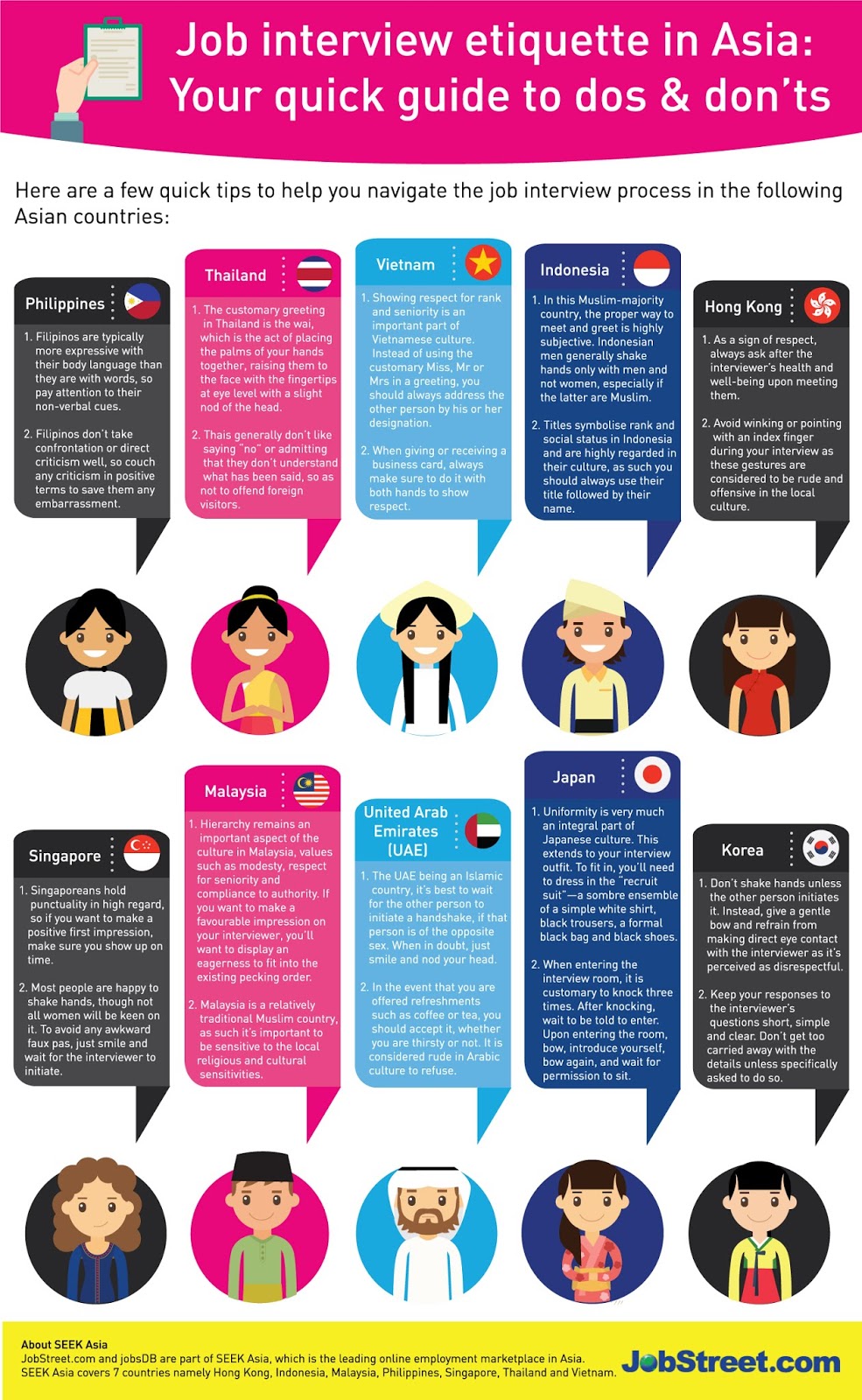 Job Interview Etiquette In Asia: Your Quick Guide To Dos & Don’ts ...