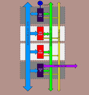 DQSoft: janeiro 2017